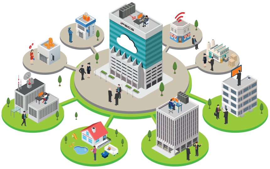 클라우드 - iPECS, Your Communications Solution